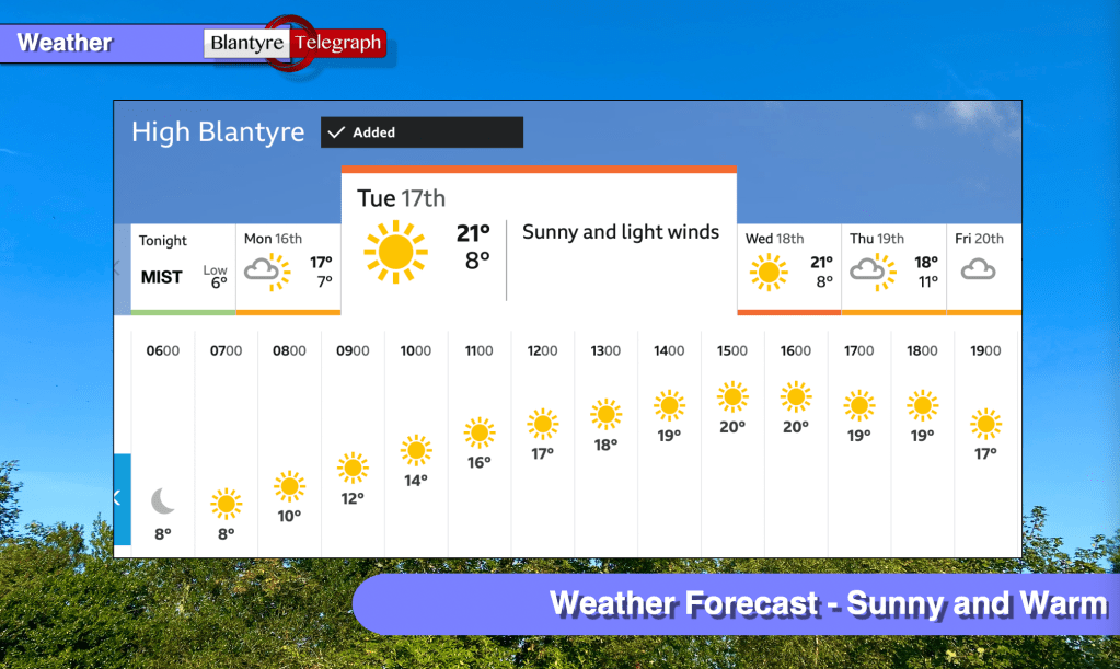 Weather Week Ahead - Blantyre Telegraph